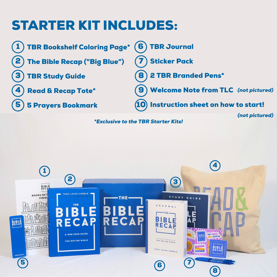 The Bible Recap